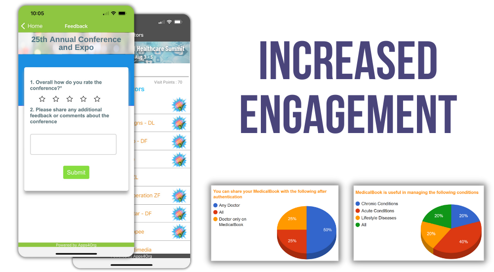 5 Benefits of Using a Conference App for Your Attendees - Apps4Org